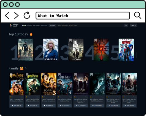 Abdul Wahab - Software Engineer